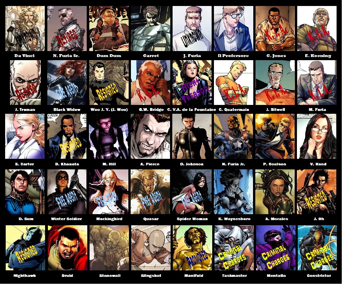 Lista De Nombres De Personajes De Marvel